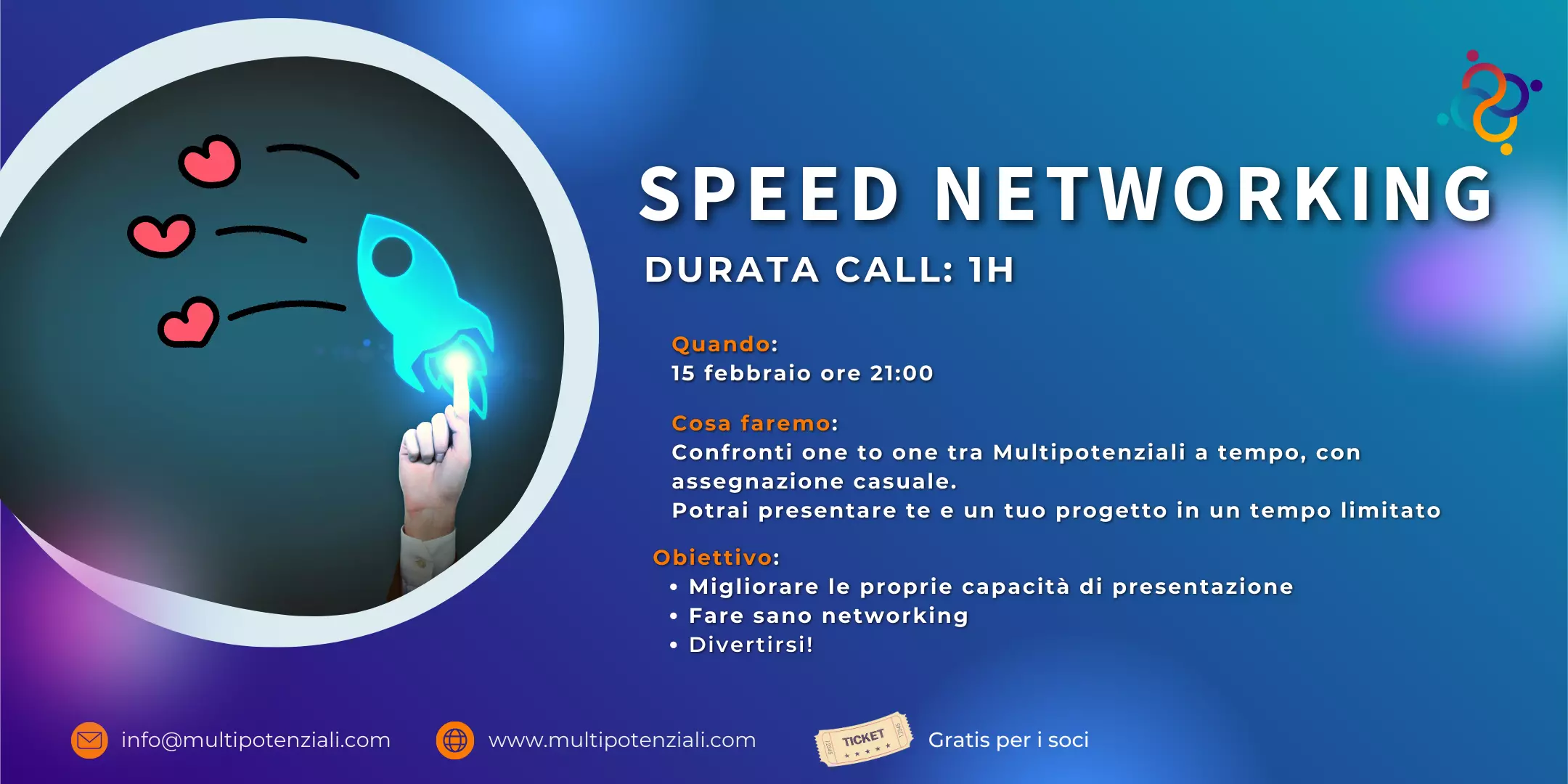 Multipotenziali | Speed Networking